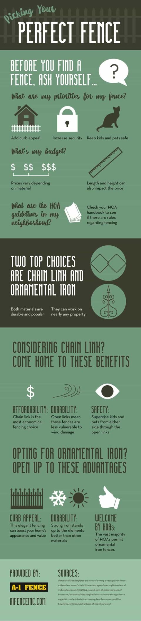 Picking Your Perfect Fence in San Jose, CA